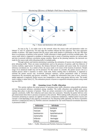 Maximizing Efficiency Of multiple–Path Source Routing in Presence of Jammer | PDF
