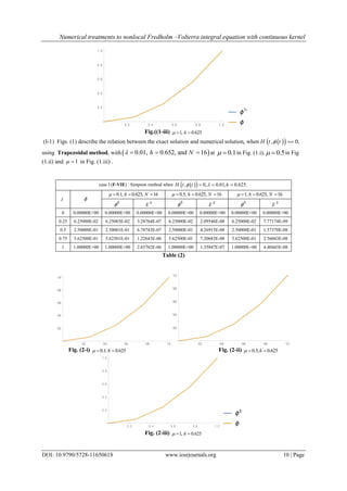Numerical treatments to nonlocal Fredholm –Volterra integral equation ...