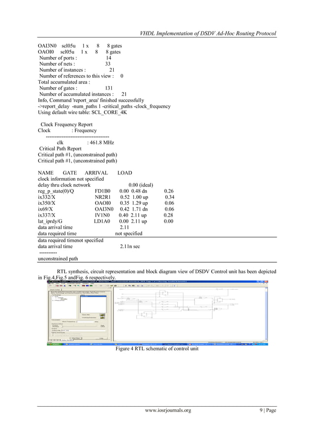 VHDL Implementation of DSDV Ad-Hoc Routing Protocol | PDF VHDL Implementation of DSDV Ad-Hoc Routing Protocol | PDF