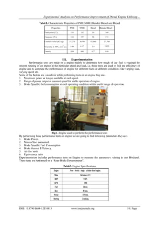 Experimental Analysis on Performance Improvement of Diesel Engine ...
