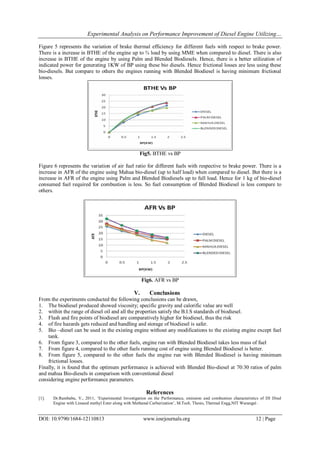Experimental Analysis on Performance Improvement of Diesel Engine Utilizing Alternate Fuels ...