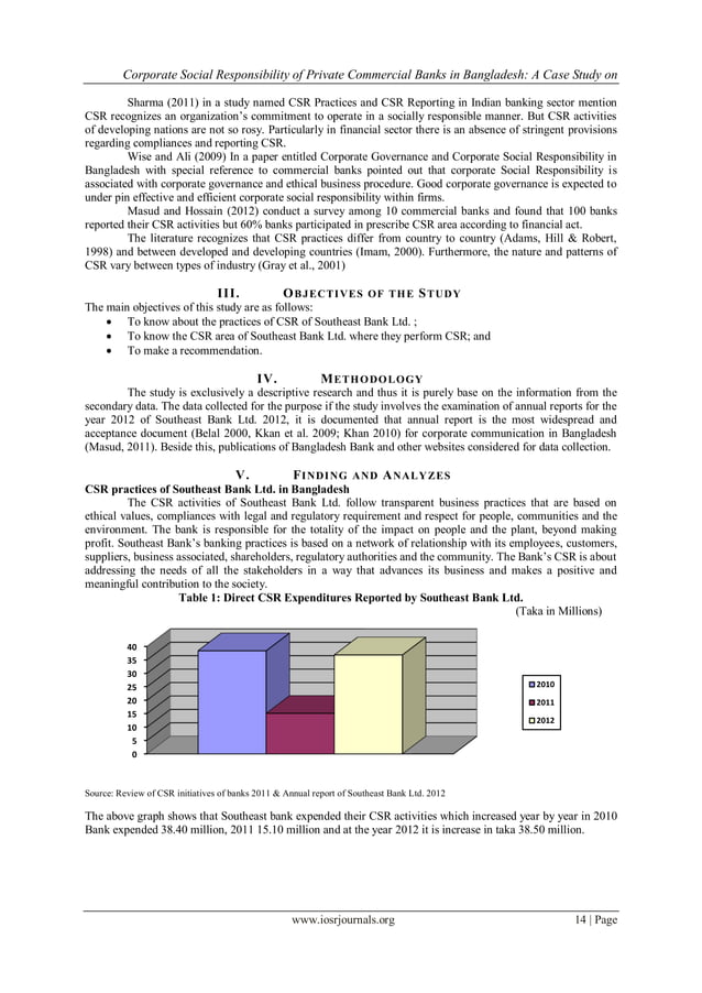 Corporate Social Responsibility Practices of Commercial Banks in Bangladesh: A Case Study on ...