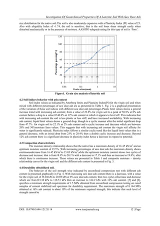 Investigation of Geotechnical Properties of a Lateritic Soil with Saw ...