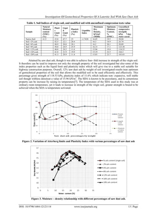 Investigation of Geotechnical Properties of a Lateritic Soil with Saw ...
