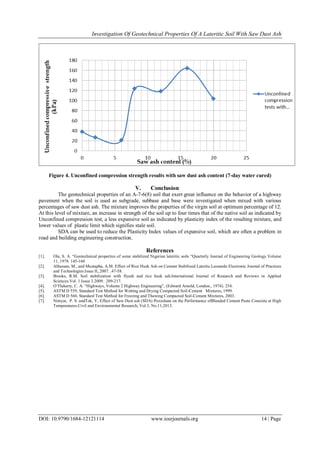 Investigation of Geotechnical Properties of a Lateritic Soil with Saw ...