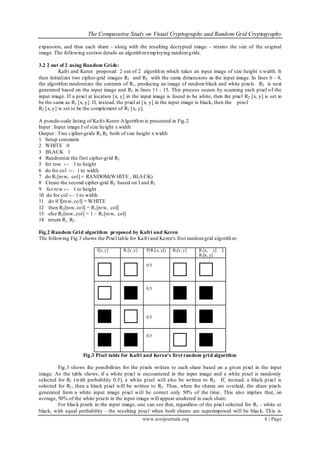 The Comparative Study on Visual Cryptography and Random Grid Cryptography | PDF