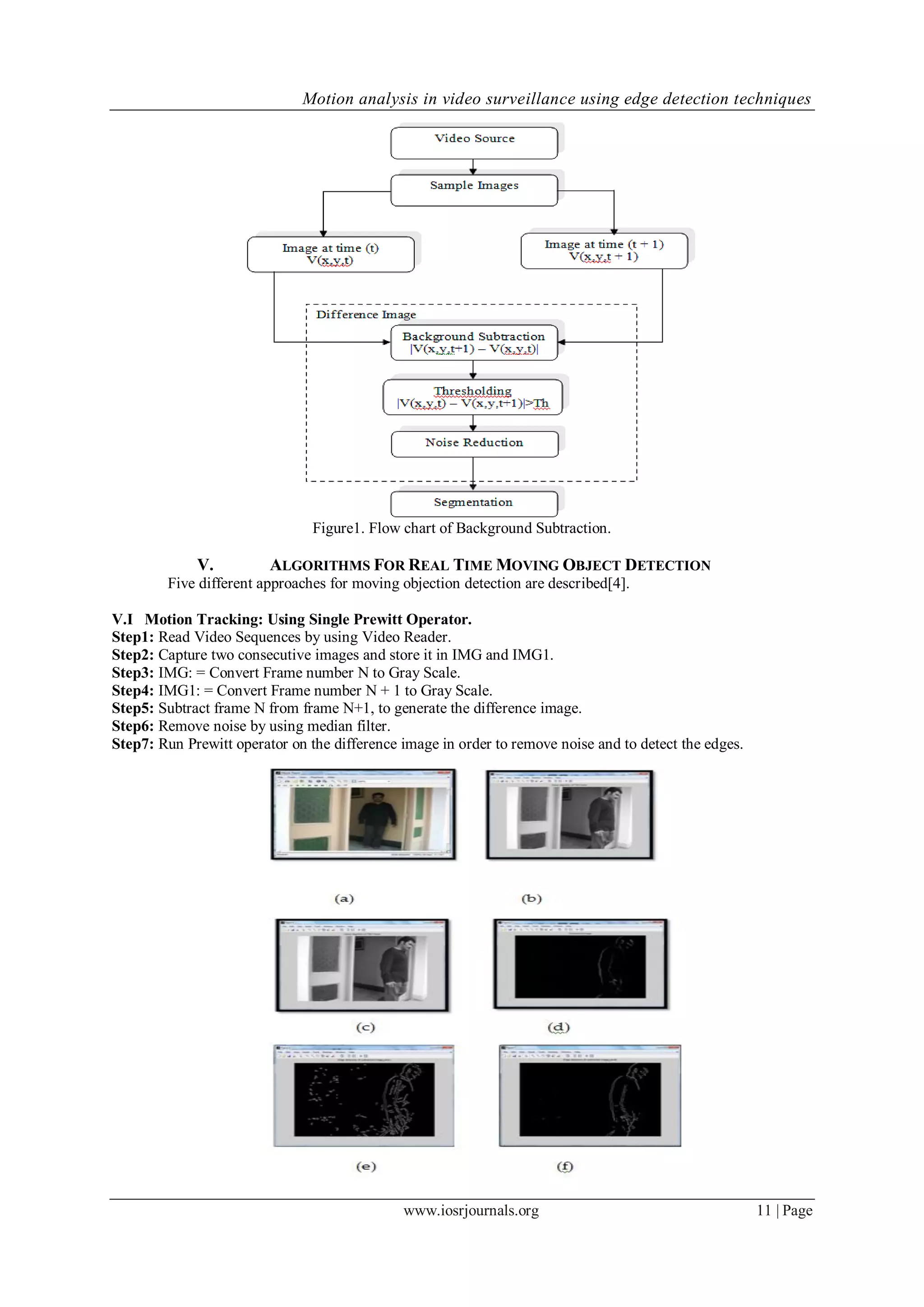 Motion analysis in video surveillance using edge detection techniques | PDF