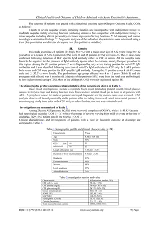 Clinical Profile and Outcome of Children Admitted with Acute ...
