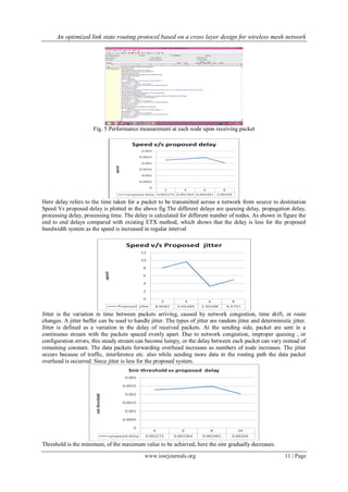 An optimized link state routing protocol based on a cross layer design for wireless mesh network ...
