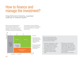 GGE presentation - ENG | PPT | Free Download