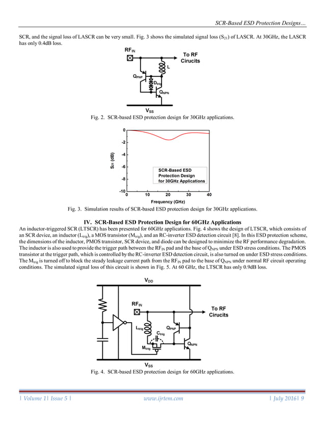 SCR-Based ESD Protection Designs for RF ICs | PDF | Consumer ...