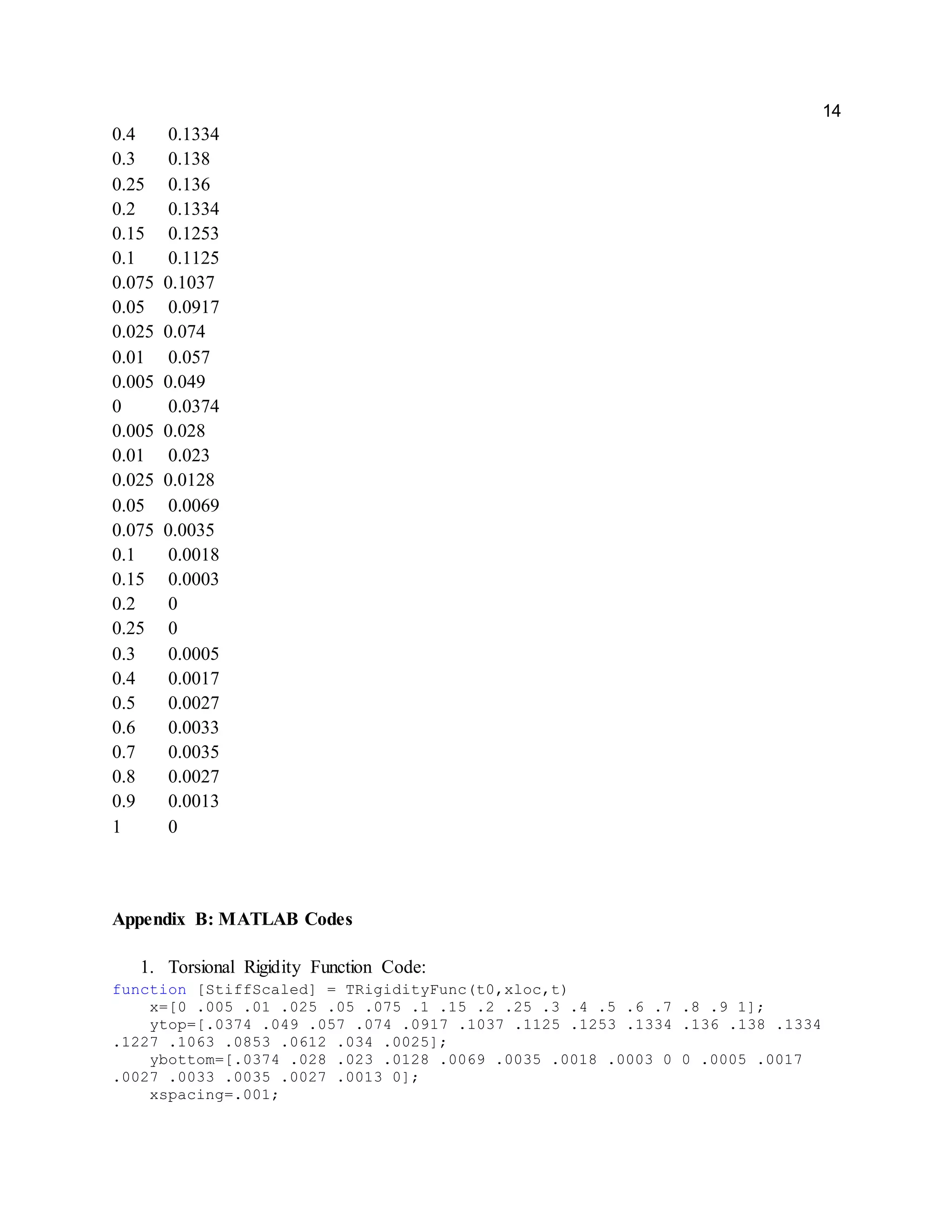 finalreportedit.docx | Physics | Science
