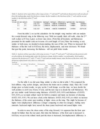 finalreportedit.docx | Physics | Science