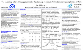 Psych 642 Poster David Dysart | PDF