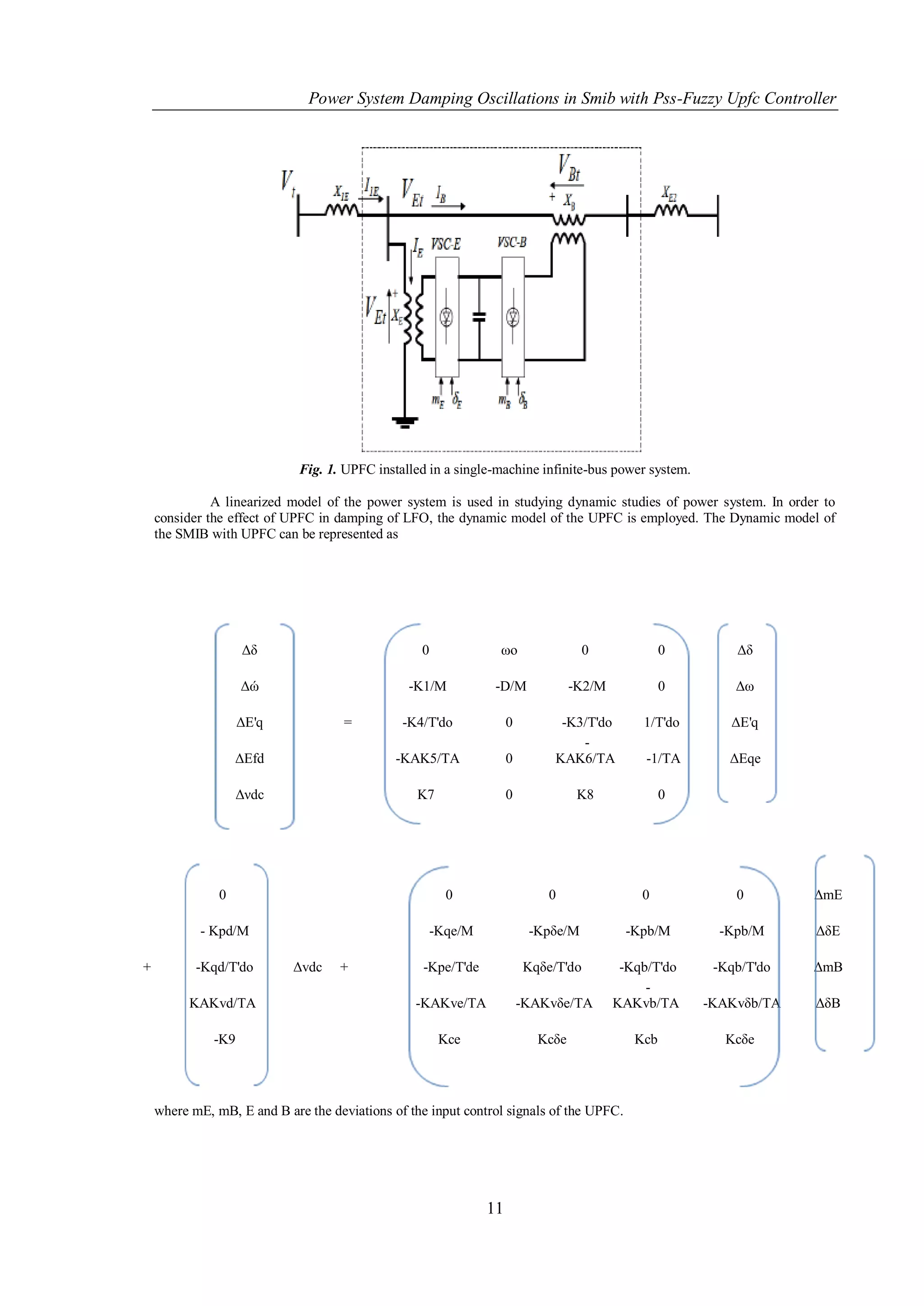 Power System Damping Oscillations in Smib with Pss-Fuzzy Upfc Controller | PDF