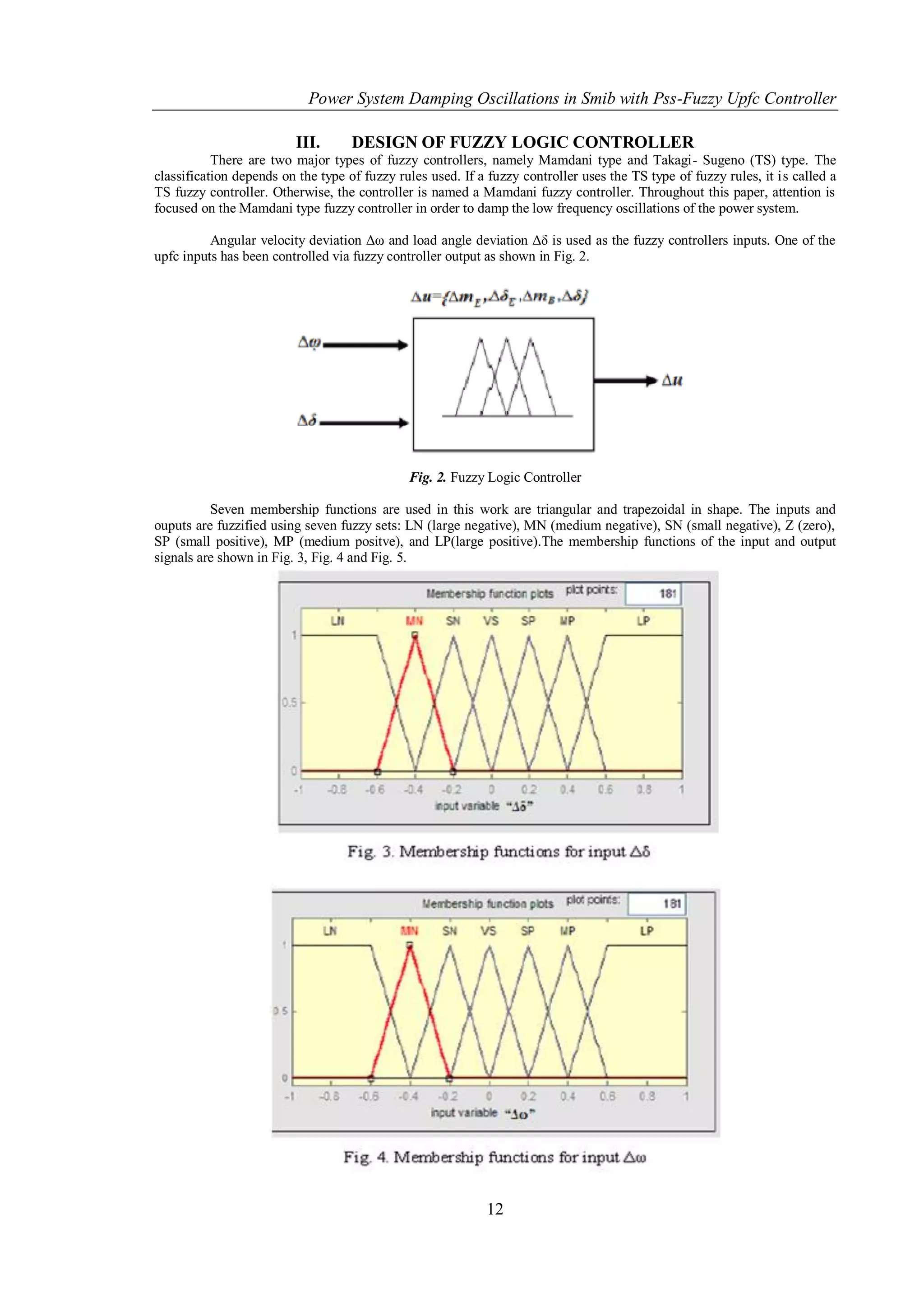 Power System Damping Oscillations in Smib with Pss-Fuzzy Upfc Controller | PDF
