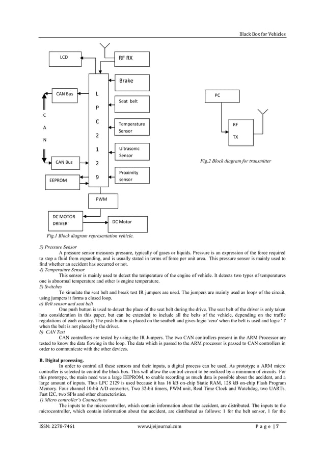 International Journal of Engineering Inventions (IJEI) | PDF