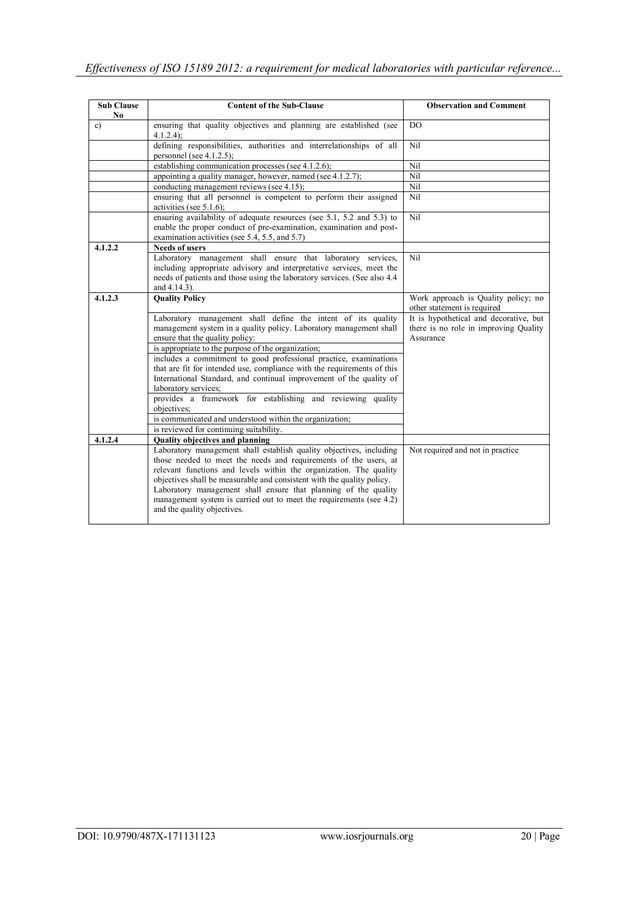 Effectiveness of ISO 15189 2012: a requirement for medical laboratories ...