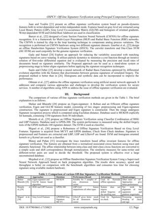 OSPCV: Off-line Signature Verification using Principal Component Variances | PDF