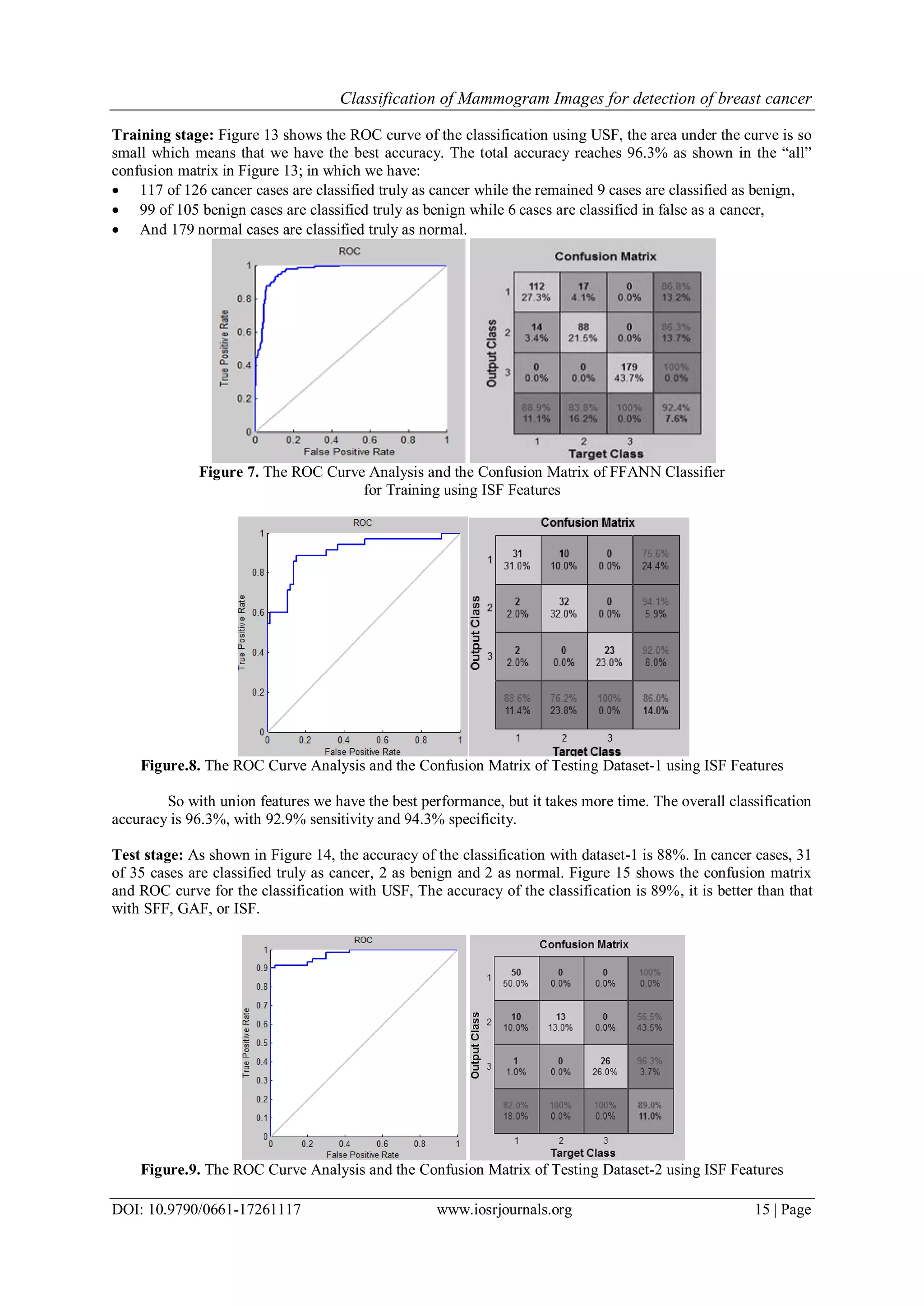 Classification of Mammogram Images for Detection of Breast Cancer | PDF