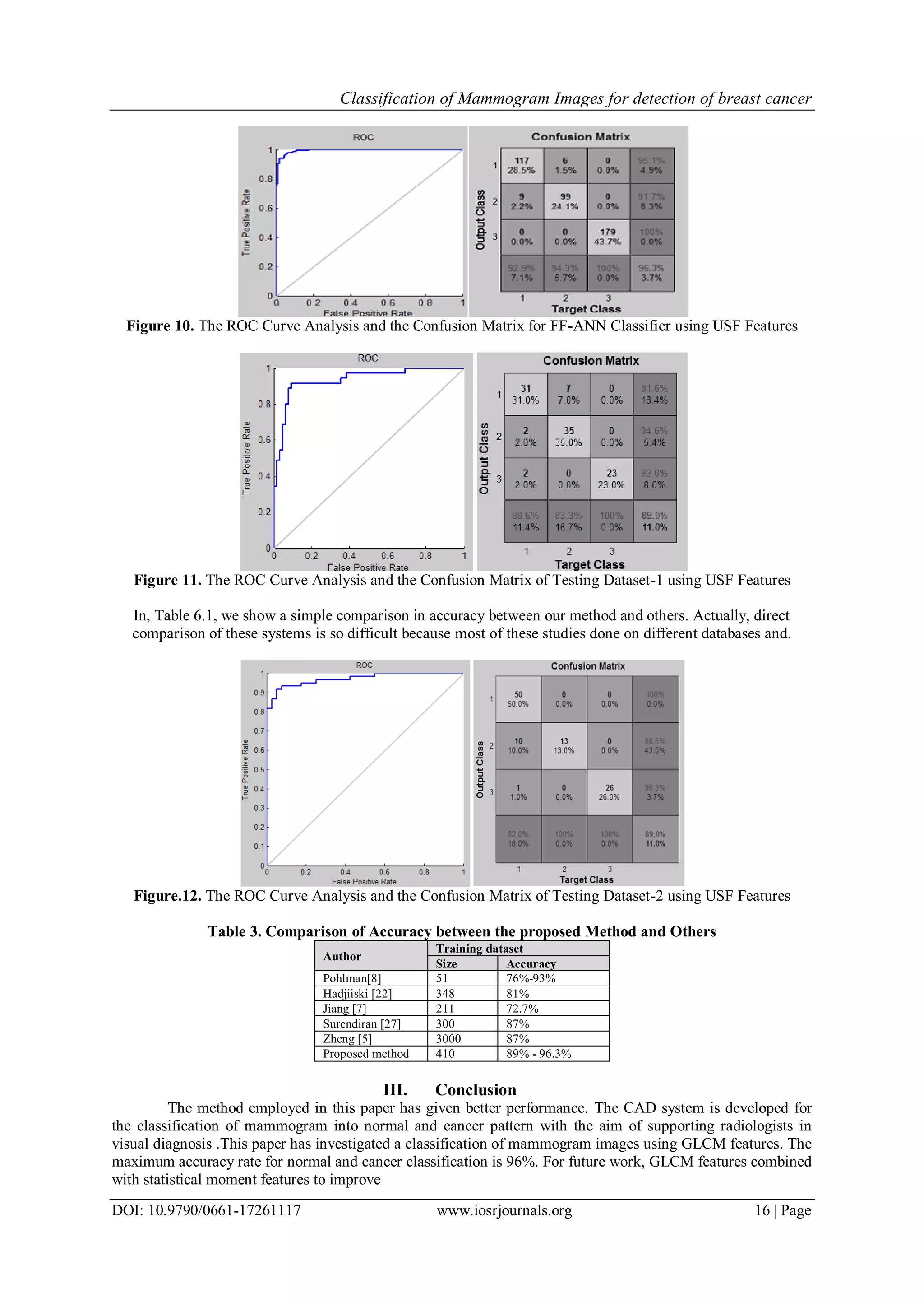 Classification of Mammogram Images for Detection of Breast Cancer | PDF