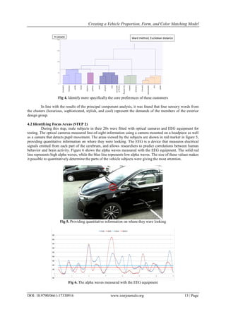 Creating a Vehicle Proportion, Form, and Color Matching Model | PDF