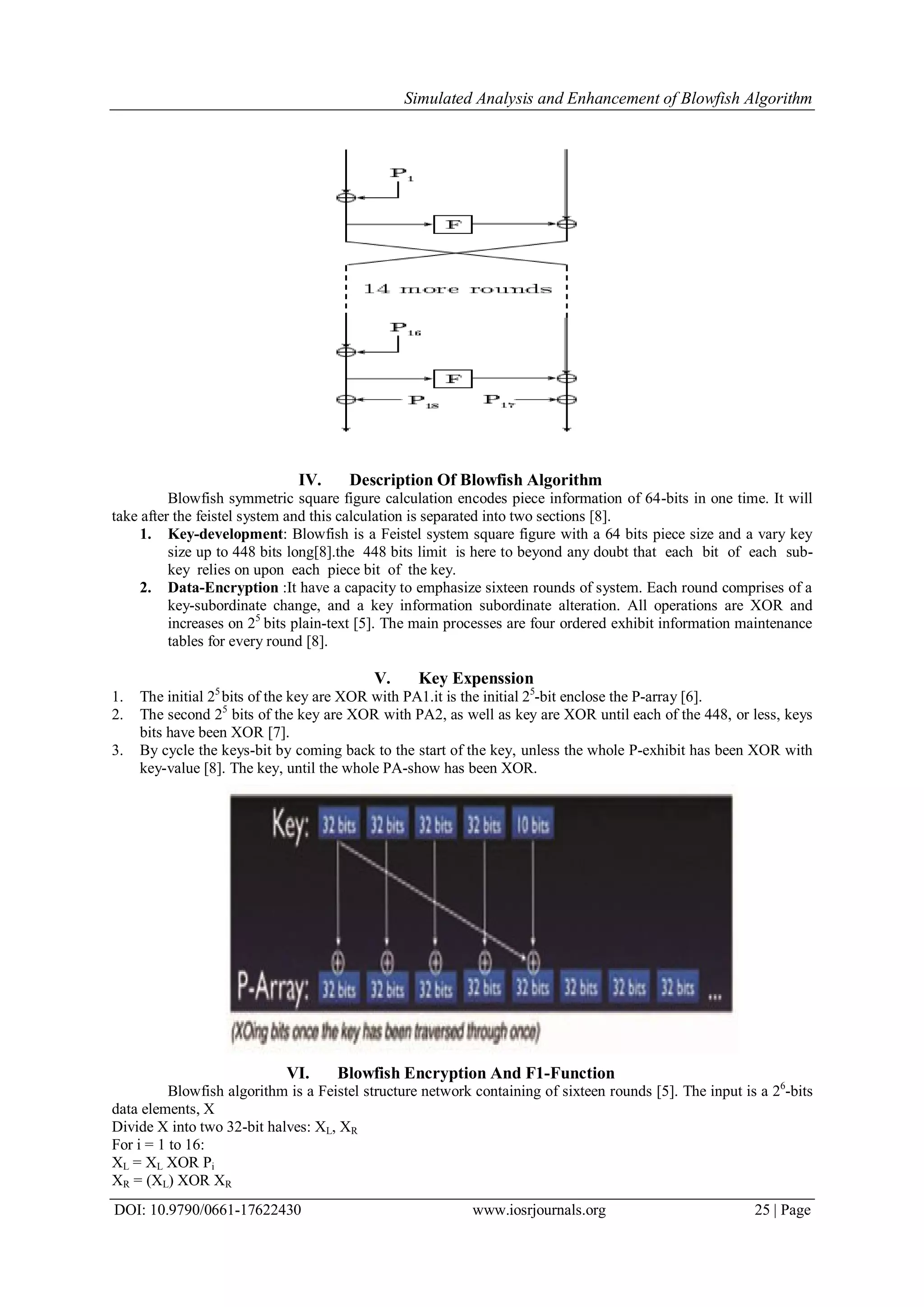 Simulated Analysis and Enhancement of Blowfish Algorithm | PDF