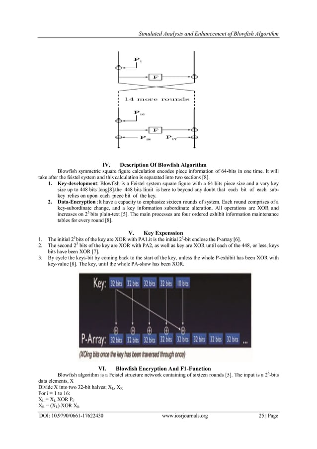 Simulated Analysis and Enhancement of Blowfish Algorithm | PDF