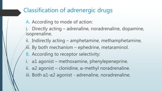 Adrenergic drugs. | PPTX