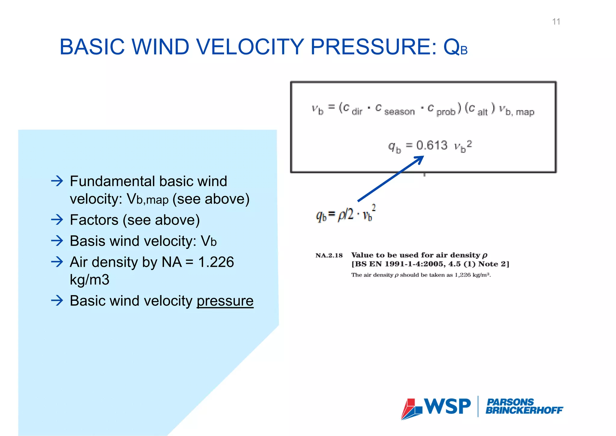 Presentation Wind and Eurocode UK | PDF