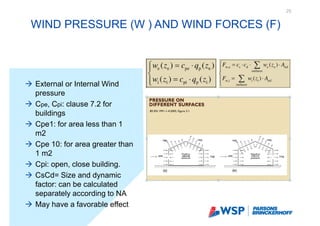 Presentation Wind and Eurocode UK | PPT