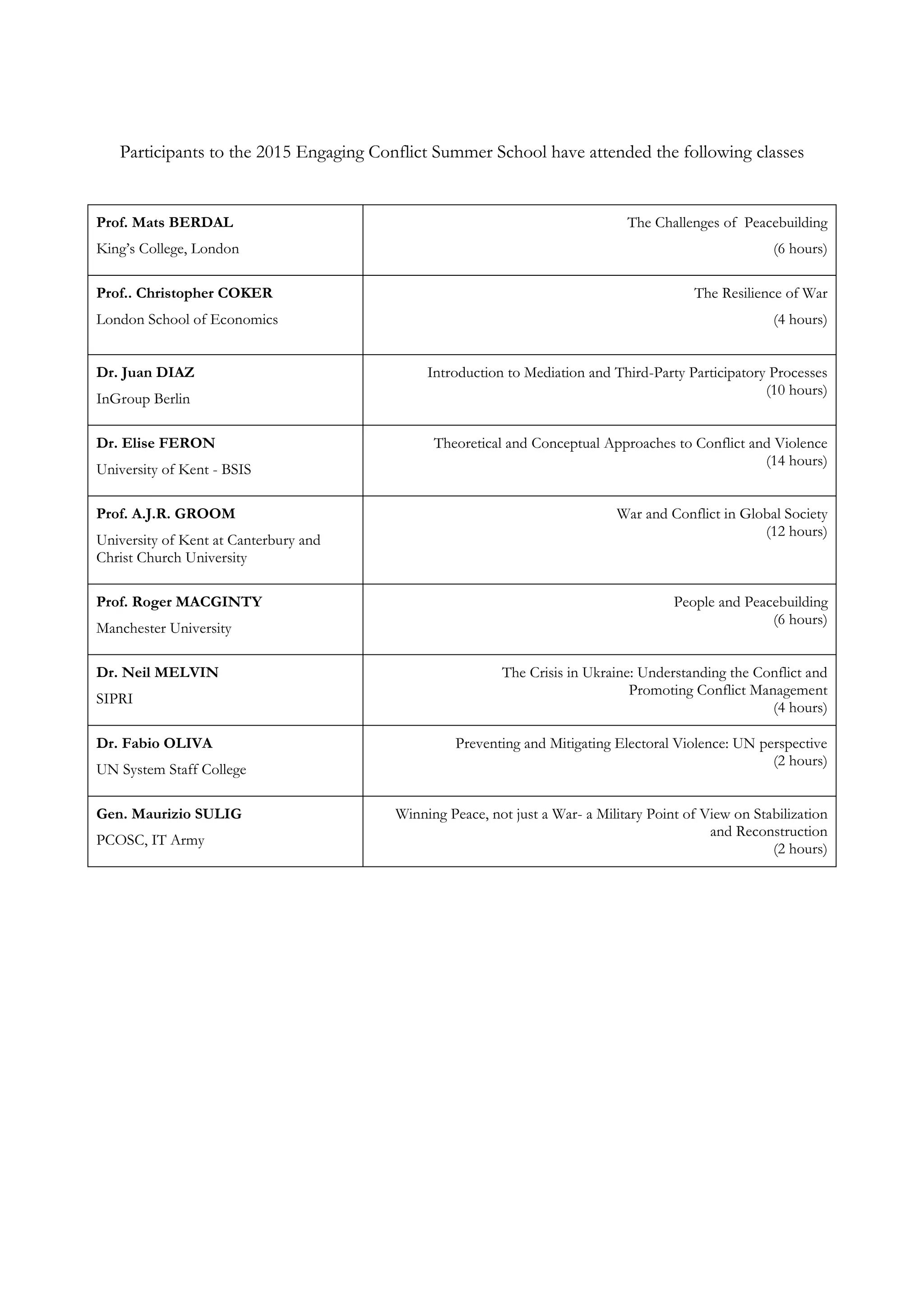 EC2015 Transcript - Ceratto | PDF
