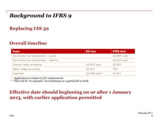 new-changes-to-ifrs | PPT