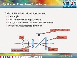 "Implementing Eye Tracking for Medical, Automotive and Headset ...