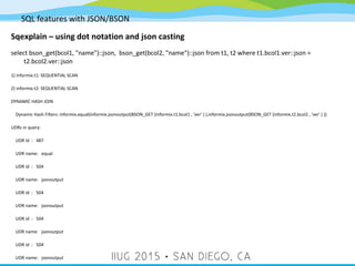 Using JSON/BSON types in your hybrid application environment | PPT ...