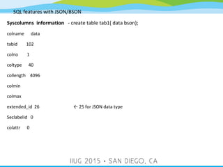 Using JSON/BSON types in your hybrid application environment | PPT | Databases | Computer ...