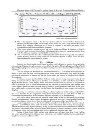 Changing Scenario Of Present Floriculture System & Associate Problems ...