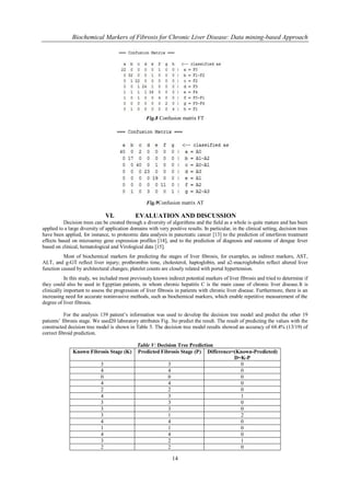 IJERD (www.ijerd.com) International Journal of Engineering Research and Development | PDF