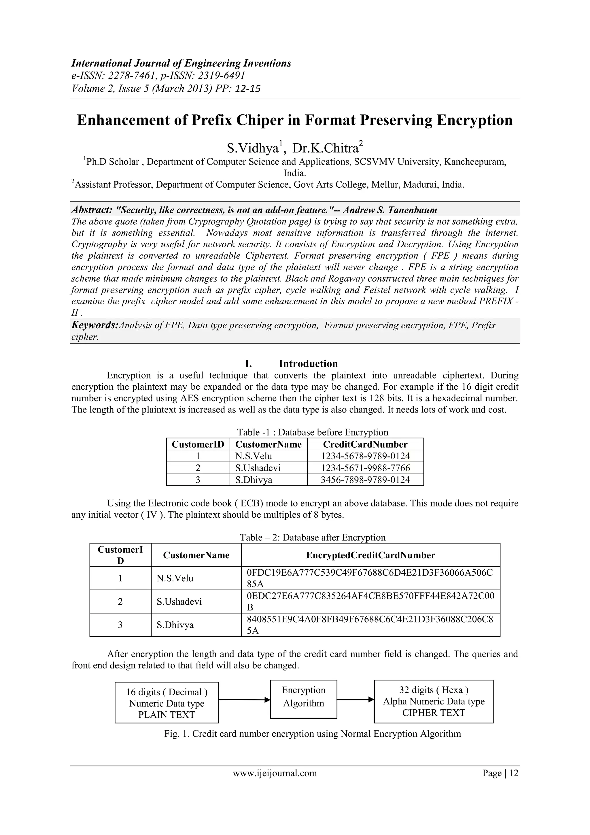 Enhancement of Prefix Chiper in Format Preserving Encryption | PDF