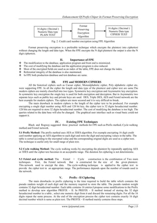 Enhancement of Prefix Chiper in Format Preserving Encryption | PDF