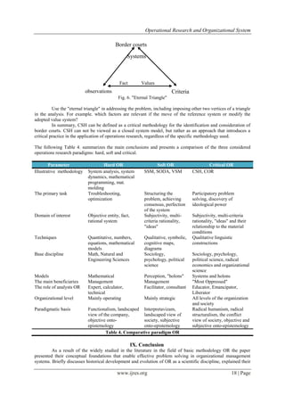 Operational Research and Organizational System | PDF | Mechanical and ...
