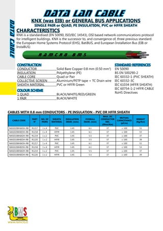 BMS catalogue | PDF