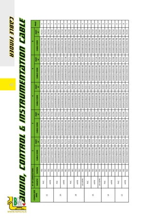 BMS catalogue | PDF