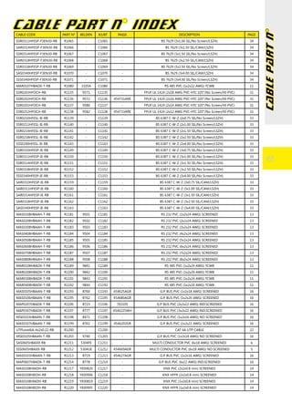 BMS catalogue | PDF