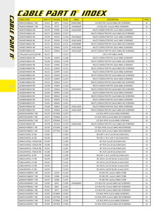 BMS catalogue | PDF