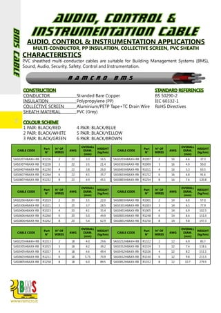 BMS catalogue | PDF