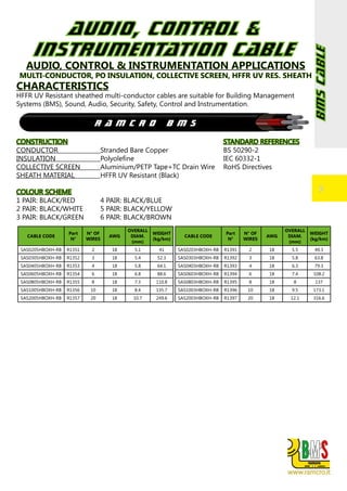 BMS catalogue | PDF