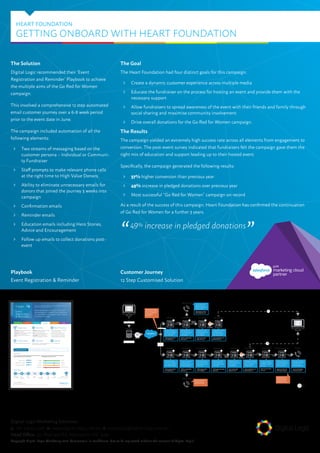 Heart Foundation Case Study | PDF