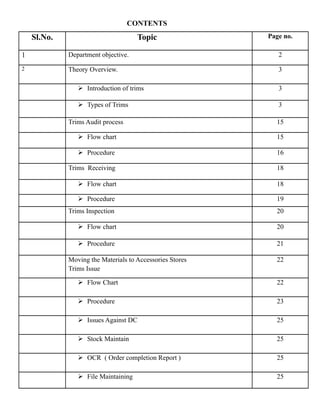 shahi trims manual. | PDF