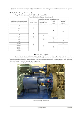 Converter station water-cooled pump vibration monitoring and condition ...